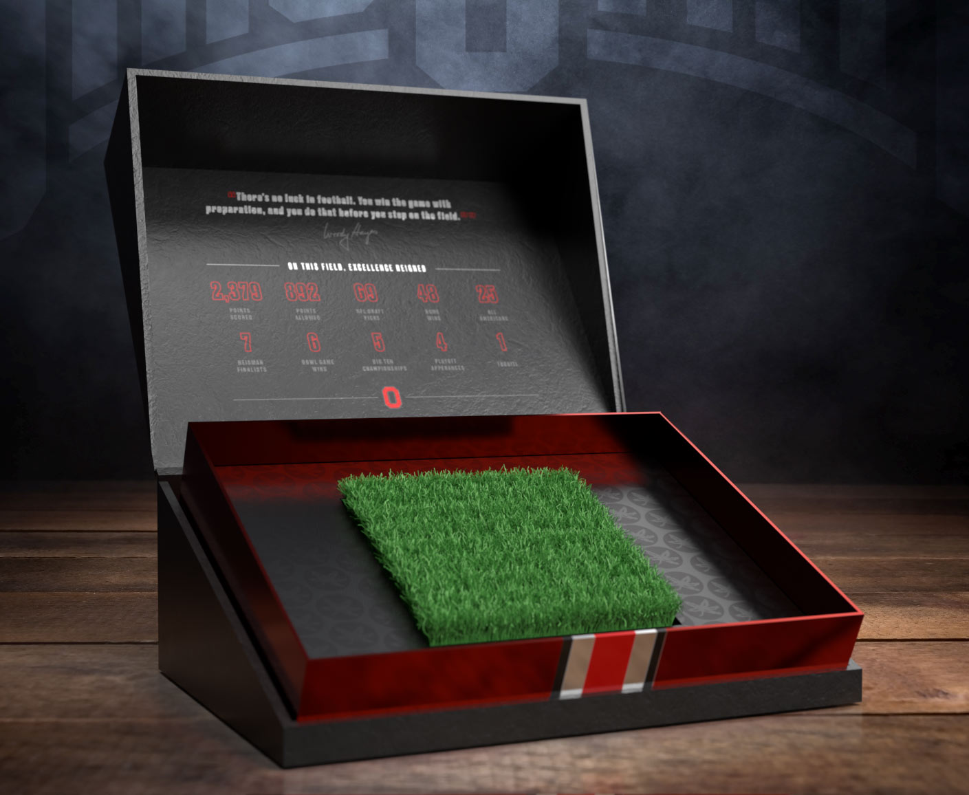 Own The Legacy - Duplicate - [#12815] - OSU+ Ohio State Plus